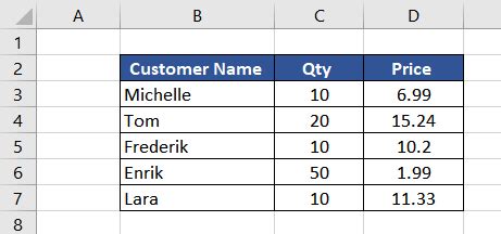 Excel DOLLAR Function How To Use
