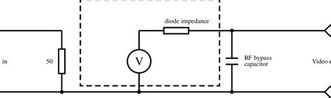 The Equivalent Circuit Of A Diode Download Scientific Diagram