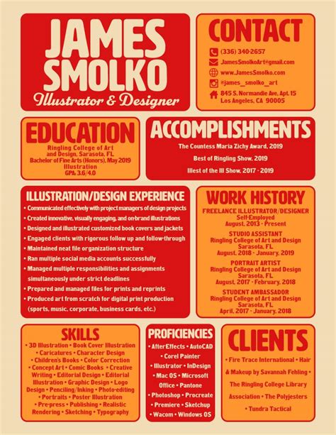 James Smolko On Linkedin Resume Feedback