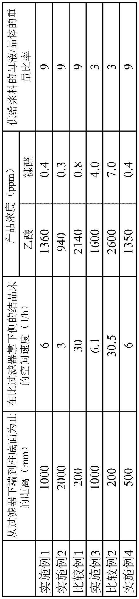 纯化装置的制作方法