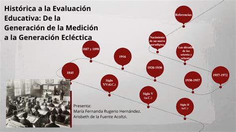 Histórica A La Evaluación Educativa De La Generación De La Medición A