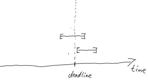 week 03 script context — plutus pioneer program lecture notes