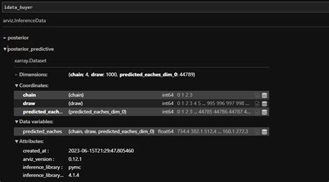how do i assign coords to do a ppc for specific groups in my data v5 pymc discourse