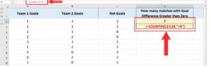How To Count Cells With Value Greater Than Zero In Excel SpreadCheaters