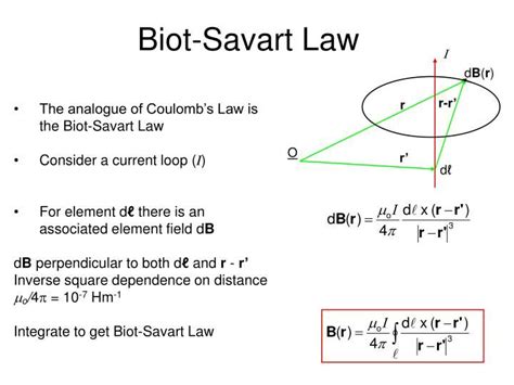 Magnetic Field Integral Equation Derivation Tessshebaylo