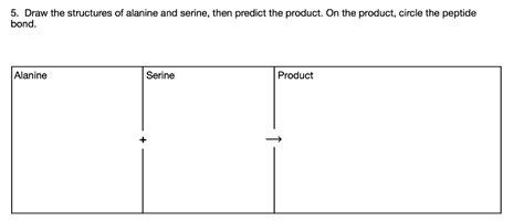 Solved Draw The Triglyceride Product Of The Following Chegg