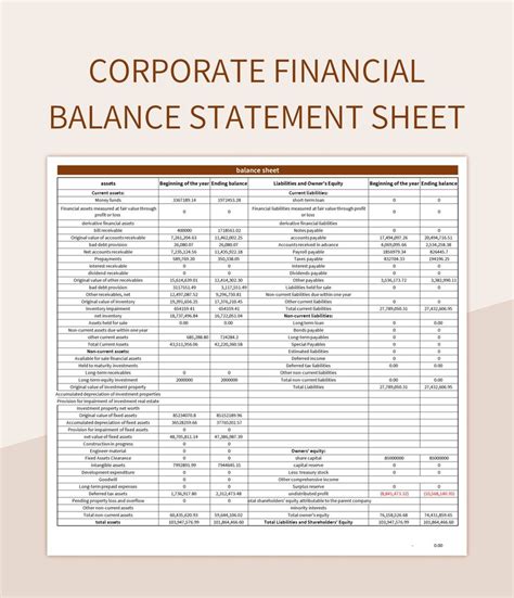 Free Balance Statements Templates For Google Sheets And Microsoft Excel