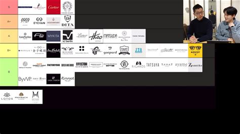 재미로보는 안경사가 뽑은 안경 브랜드 티어리스트 유머움짤이슈 에펨코리아