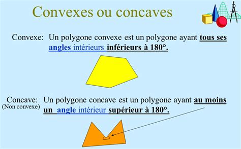 Polygone Convexe Dans La Nature Polygones Isotoxaux Et Astres