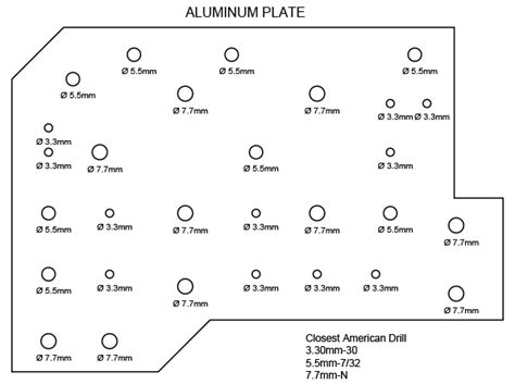 The Properties Palette Free Autocad Tutorial