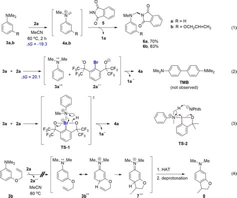 Electrochemistry And Reactivity Of Chelation‐stabilized Hypervalent