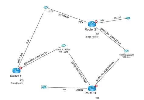 Ospf Bfd Flapping Every Minute On 3 Routers Cisco Community