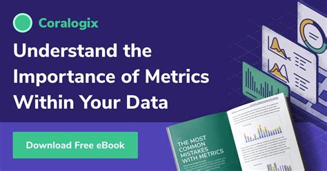 Coralogix On Linkedin Metrics