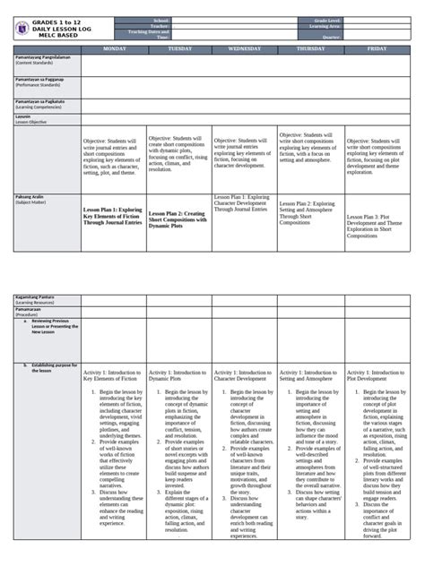 Week 5 Pdf Plot Narrative Narrative