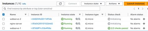 Github Kalkahproject 5 Load Balancing And Ngnix