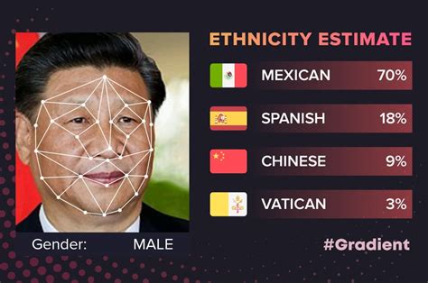 surprised donald trump likes xi r china