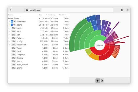 Disk Usage Analyzer Gnome 应用