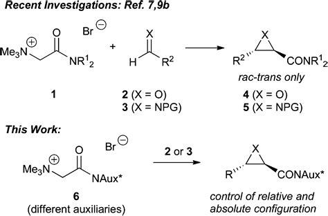 Asymmetric Syntheses Of Three Membered Heterocycles Using Chiral Amide Based Ammonium Ylides