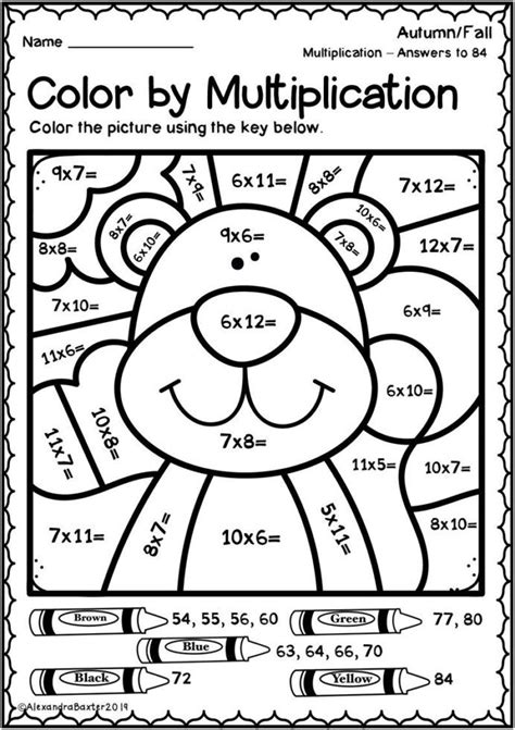 Math Worksheet Color By Number Multiplication 3rd Grade Sheets Addition