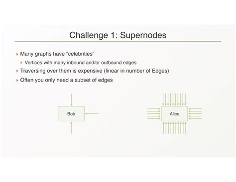 ppt arangodb pdf submission handling billions of edges in a graph database powerpoint