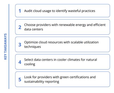 Sustainable Cloud Services All You Need To Know African Sme Digital Transformation Using Edge