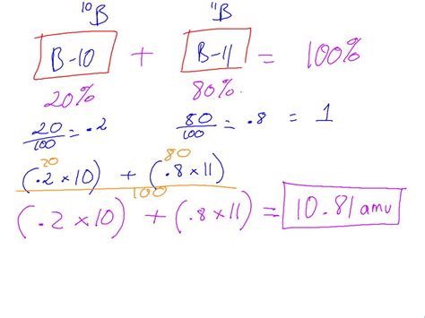 CHEMISTRY ISOTOPES LECTURE NOTES