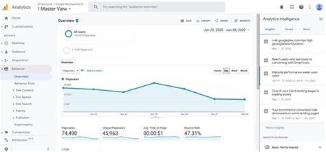 Content Audits Why Your Site Needs One And How It S Done The Writers For Hire