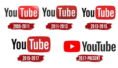 Youtube Logo Symbol History Png