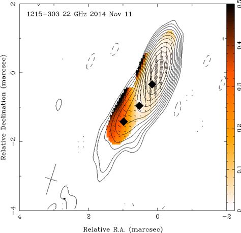 Left Vlba Image At 22 2 Ghz Contours Show Total Intensity With The Download Scientific
