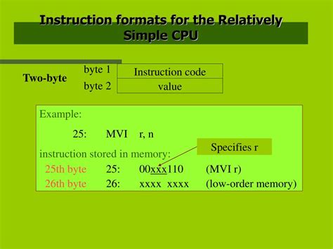 PPT Relatively Simple CPU And Microprocessor Instruction Set Architecture PowerPoint