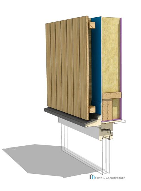 Detail Post Timber Cladding Details First In Architecture