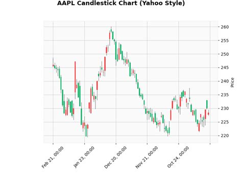 Mpl Finance A Comprehensive Guide