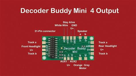 Decoder Buddy Mini Locomotive Motherboard With 21 Pin Deco