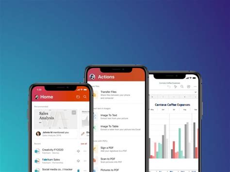 How To Microsoft OnMSFT Com