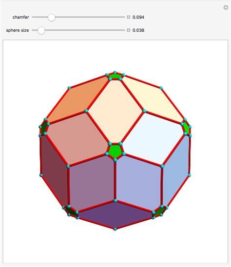 C80 Fullerene Wolfram Demonstrations Project