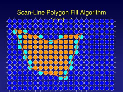 Computer Graphics Filling And Color Ppt Download