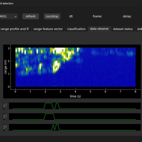 sgr2301 fall detection dataset kaggle