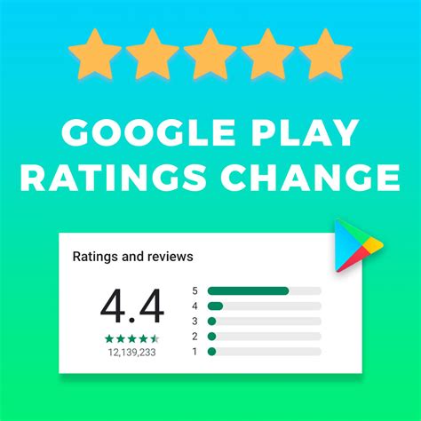 Google Play Ratings Change The ASO Project Blog
