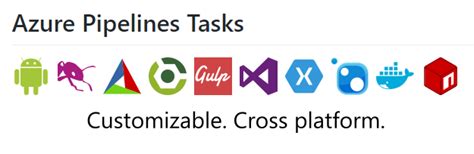 Bulk Update Azure Release Pipelines Tasks Marcus Felling