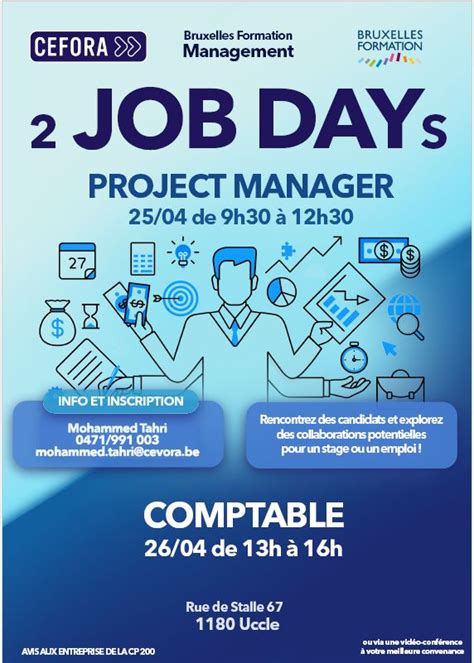 Mohammed Tahri On Linkedin J 10