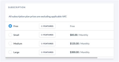 Forward And Reverse Address Geocoding Using Geocodeapi Platform