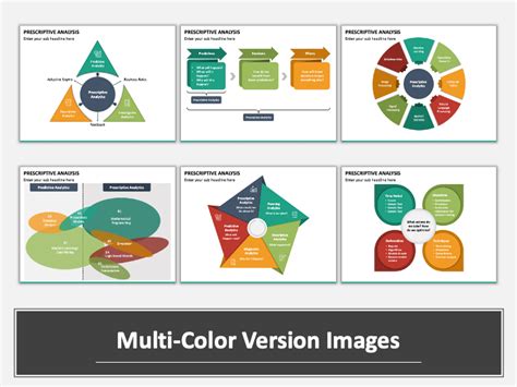 Prescriptive Analysis PowerPoint And Google Slides Template PPT Slides