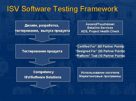 Why Analysis Powerpoint