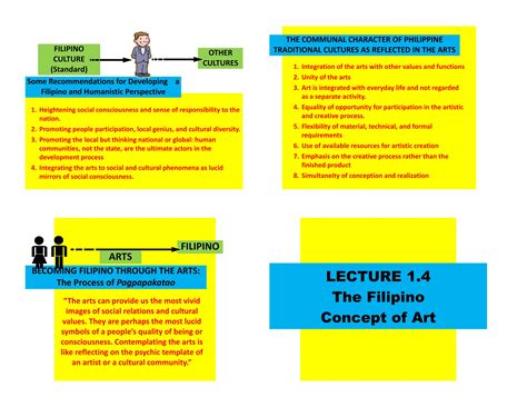 lecture 1 3 the humanities and filipino personhood ppt