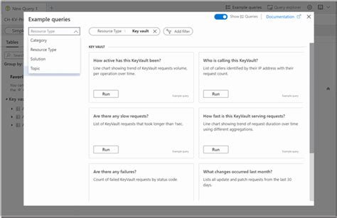 Overview Of Log Analytics In Azure Monitor Azure Monitor 52 Off