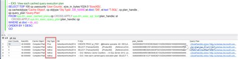 德瑞克SQL Server 學習筆記 SQL Server Plan Cache concepts 認識 Plan Cache