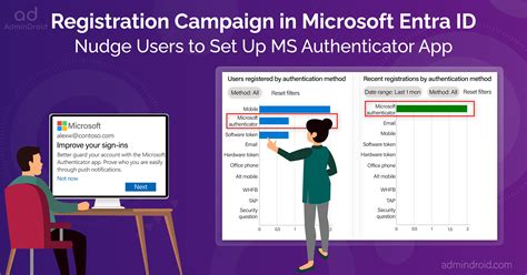 Ending Sms And Voice Mfa Attacks Force Users To Use Ms Authenticator App