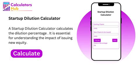 Startup Dilution Calculator Online