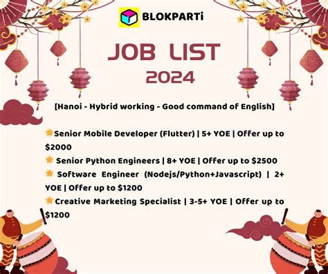 huong vu ngoc thu on linkedin flutter python creativemarketing