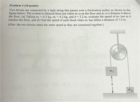 Solved Problem Points Two Blocks Are Connected By A Chegg Com